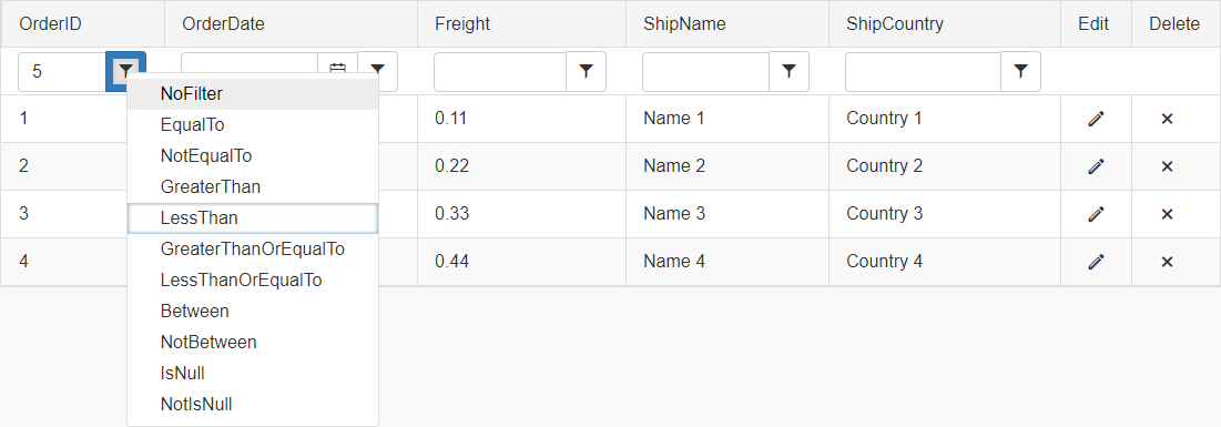 Telerik Web Forms Grid Overview Telerik Ui For Asp Net Ajax