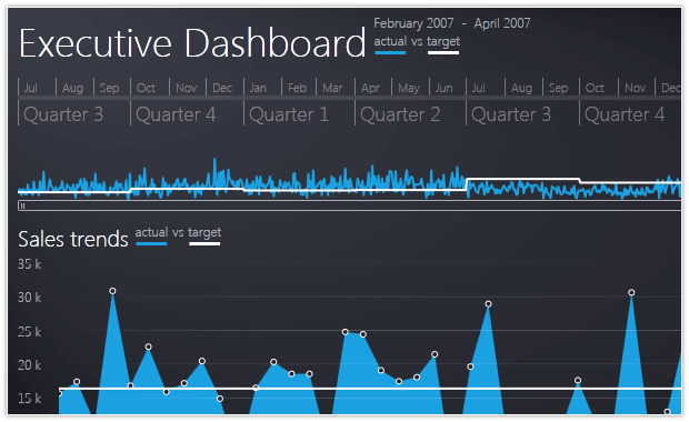 Sample Applications | UI for WPF Sample Applications | UI for WPF