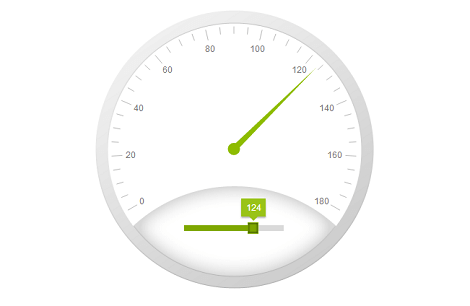 Gauges Control - Kendo UI for jQuery - Telerik