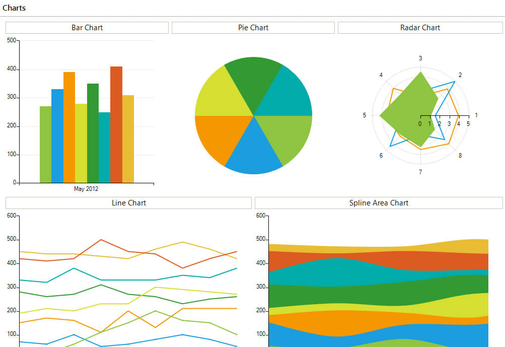 Comprehensive Ui Toolbox Of 130 Controls Telerik Ui For Winforms