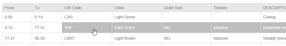 Kendo Ui Grid Row Hover Highlight Issue With Locked Columns In Kendo Ui For Jquery Grid