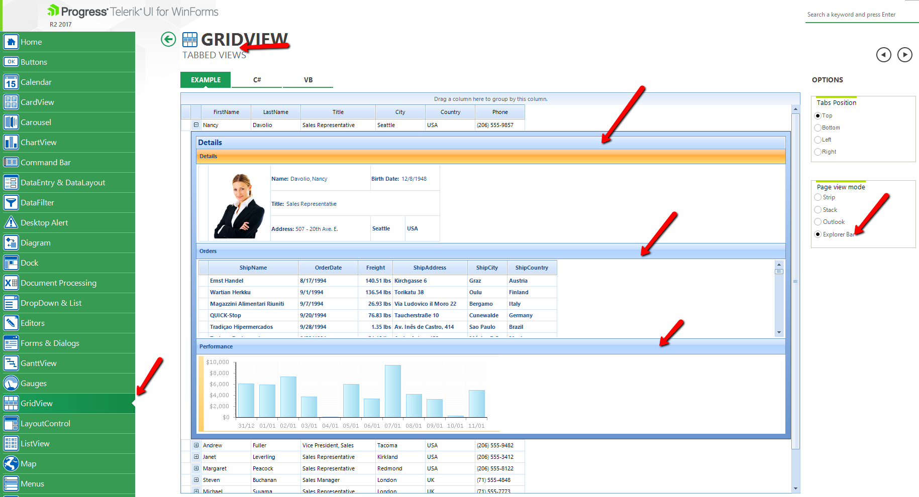 Using Gridview With Firebase Listview Sketchware Images