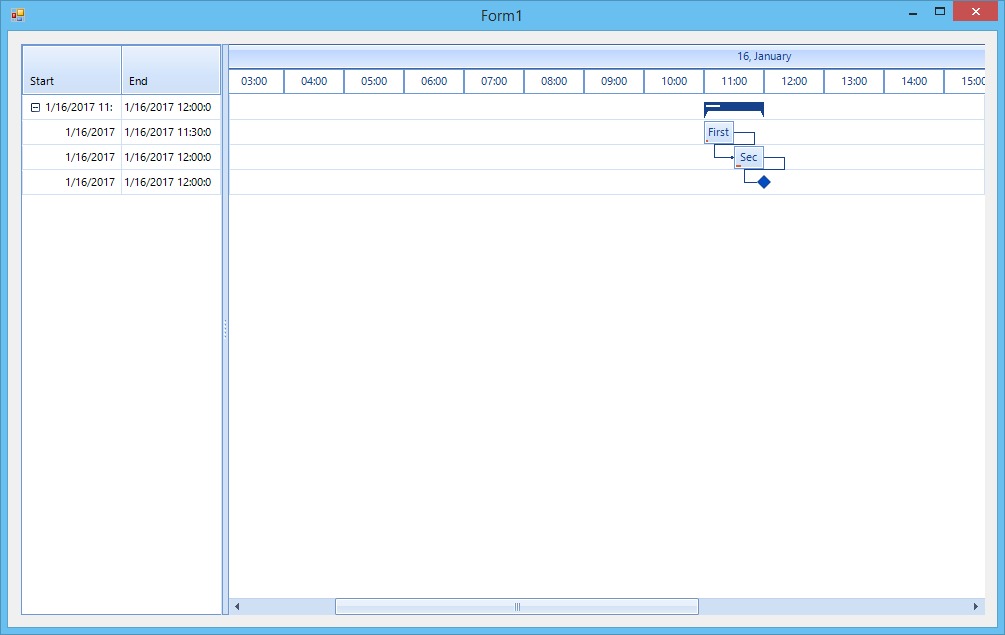 Ganttview Time Range Day Does Not Display Properly In Ui For Winforms Ganttview Telerik Forums