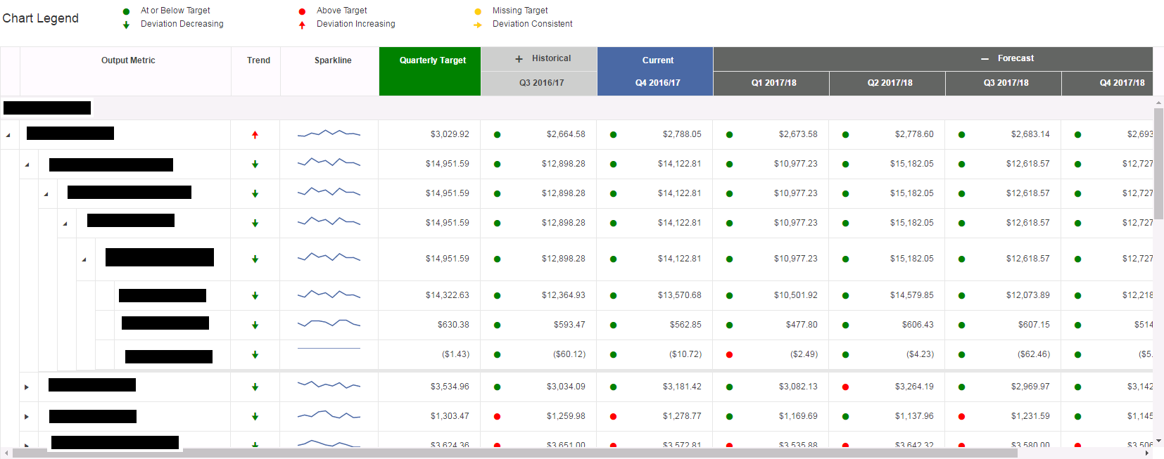 Kendo Grid Excel Export with nested Detail/Child Grids in Kendo UI for ... Kendo Grid Excel Export with nested Detail/Child Grids in Kendo UI for ...