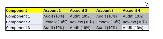 Creating Grid Columns Dynamically With Mvvm Pattern In Ui For Wpf Gridview Telerik Forums