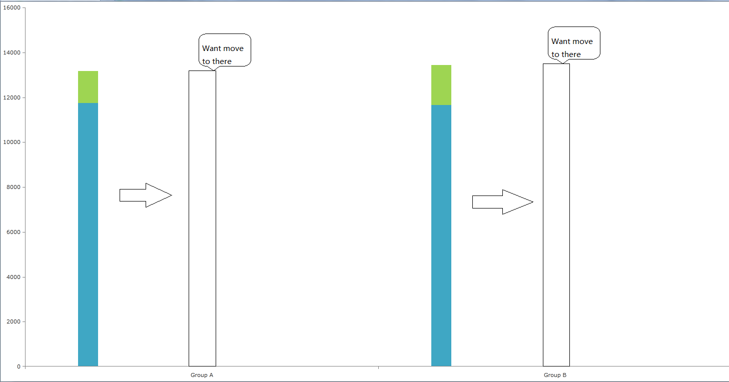 Controlling Bar Segment Width In Stacked Bar Radcartesianchart In Ui For Silverlight Chartview