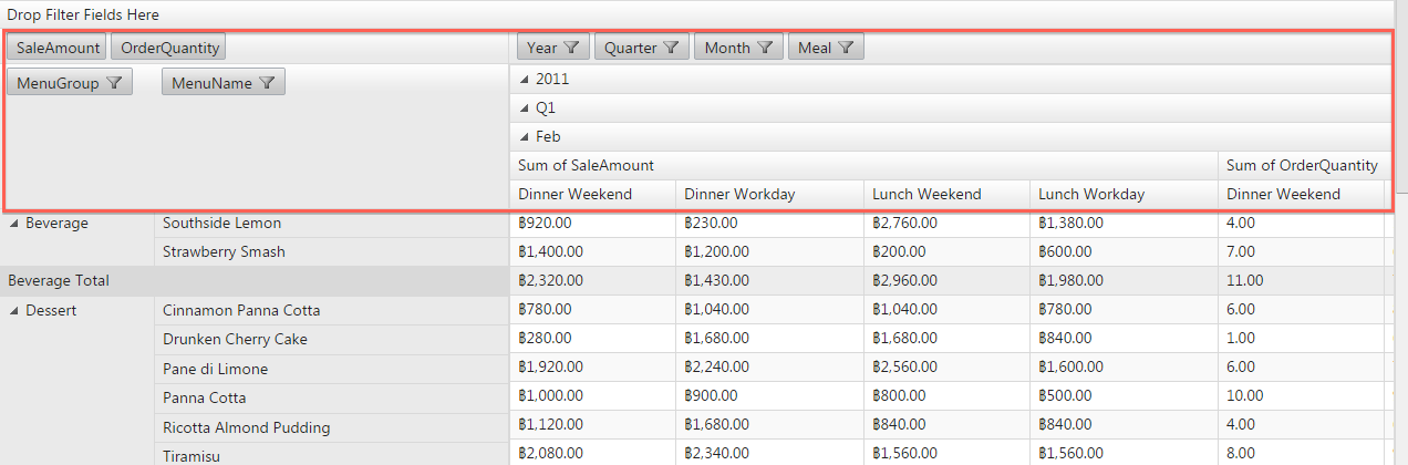 Rows And Columns Alignment Problem In Ui For Aspnet Ajax Pivotgrid Telerik Forums