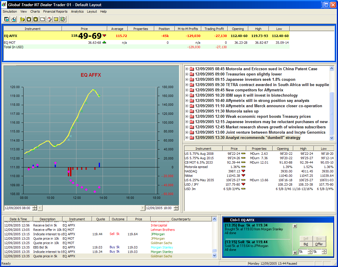 Silverlight live chart markings in UI for Silverlight Chart - Telerik ... Silverlight live chart markings in UI for Silverlight Chart - Telerik ...