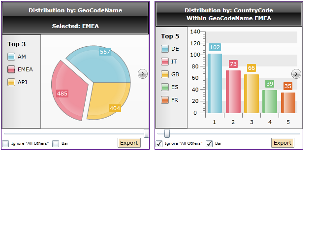 Chart Legend Item Click In Ui For Silverlight Chart Telerik Forums 4227
