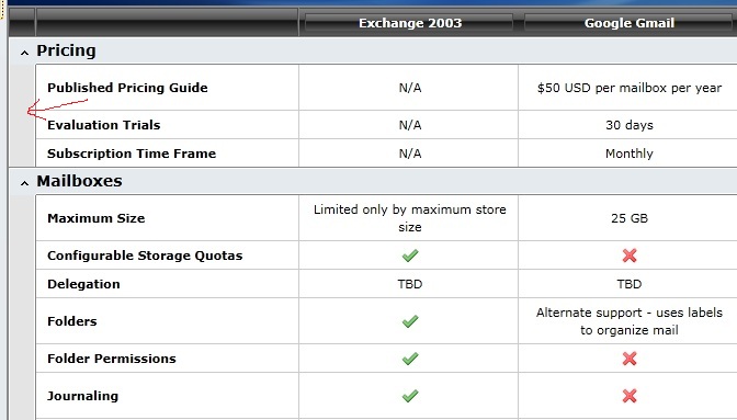 Column Border Color In Ui For Silverlight Gridview Telerik Forums