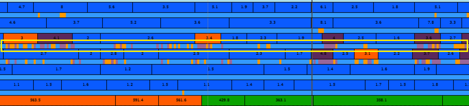 Bind Heatmap Item Widths In Ui For Wpf Heatmap Telerik Forums