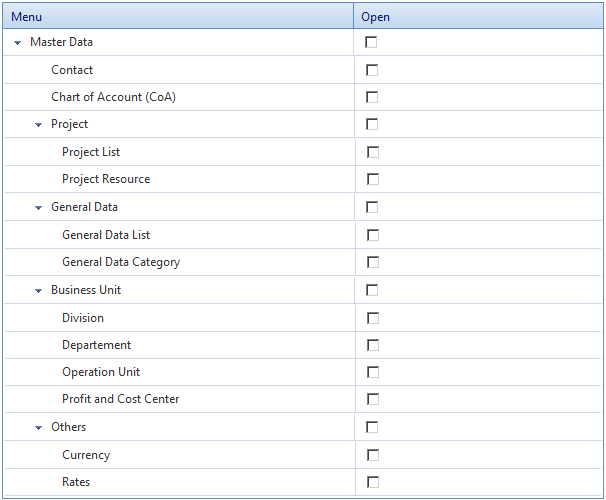 Self Referencing Hierarchy And Checkbox In Ui For Aspnet Ajax Grid Telerik Forums