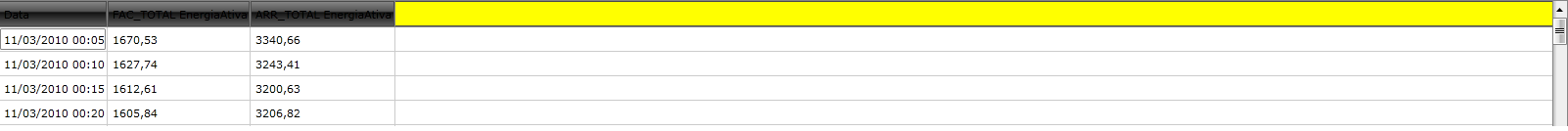 Radgridview Dinamic Columns In Ui For Silverlight Gridview Telerik Forums