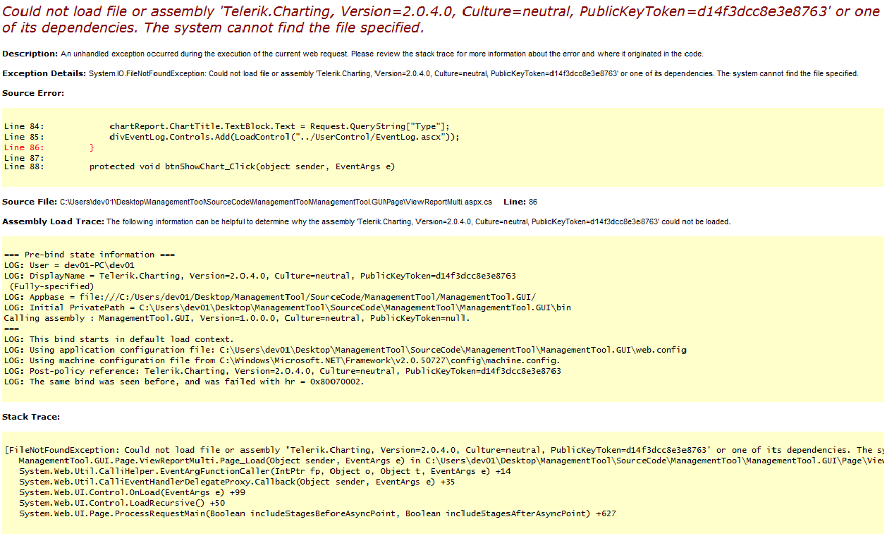 Could Not Load File Or Assembly Telerik Charting Version 2 0 4 0 Culture Neutral