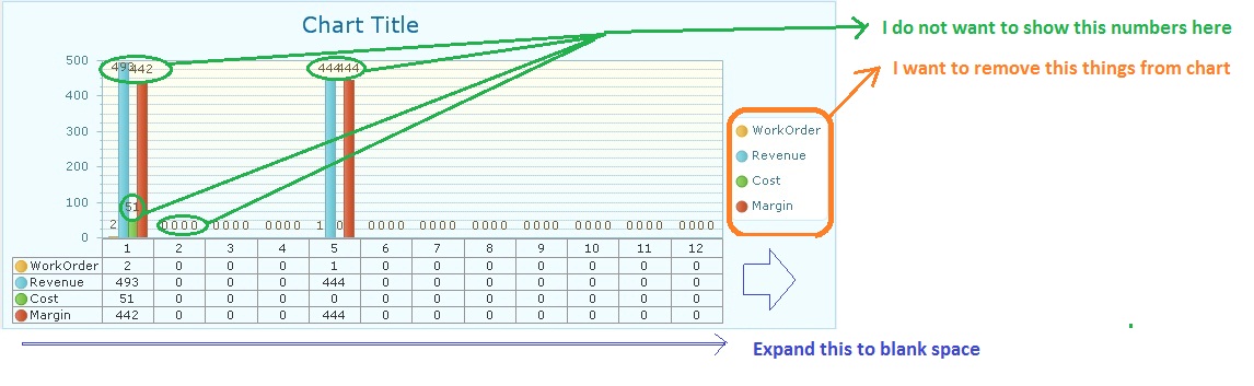 Remove Labels From Chart In Ui For Aspnet Ajax Chart Obsolete Telerik Forums