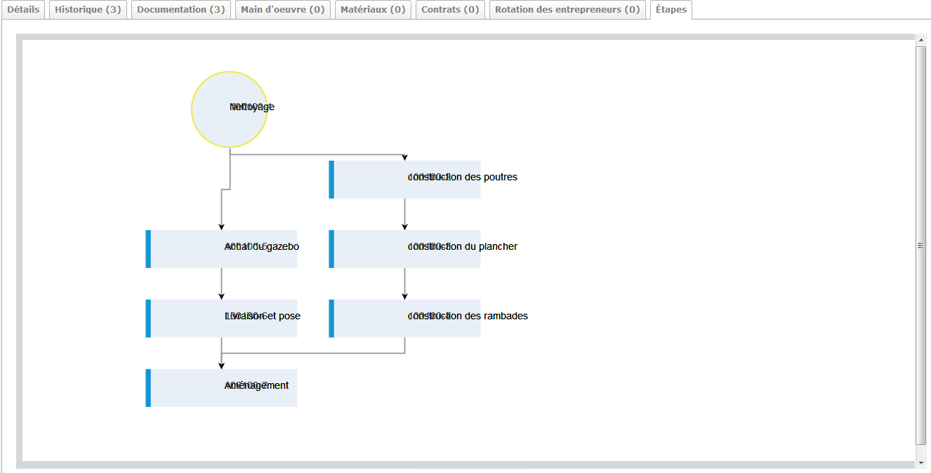 Placing The Viewport At The Center Of A Shape In Kendo Ui For Jquery Diagram Telerik Forums