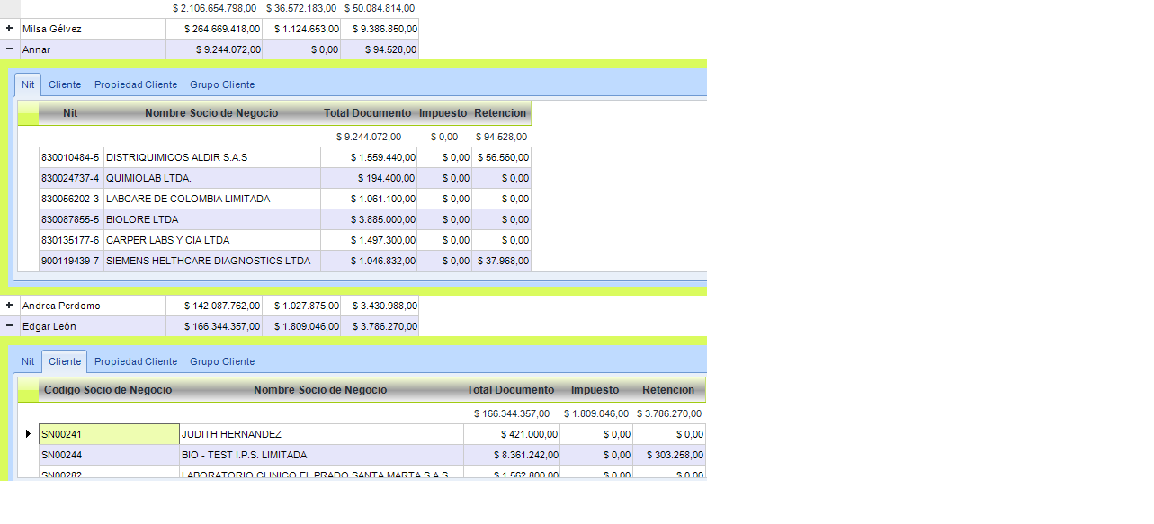Select Template In Hierarchical Gridview In Ui For Winforms Gridview