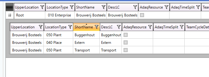 Rowdetail Height Problem In Ui For Wpf Gridview Telerik