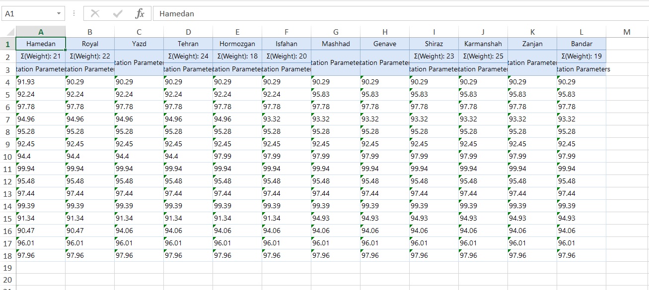 Radgridview Export To Excel Question In Ui For Winforms