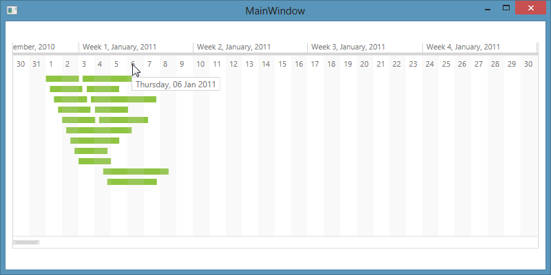 Add Tooltip To Timeline Period In Ui For Wpf Timeline