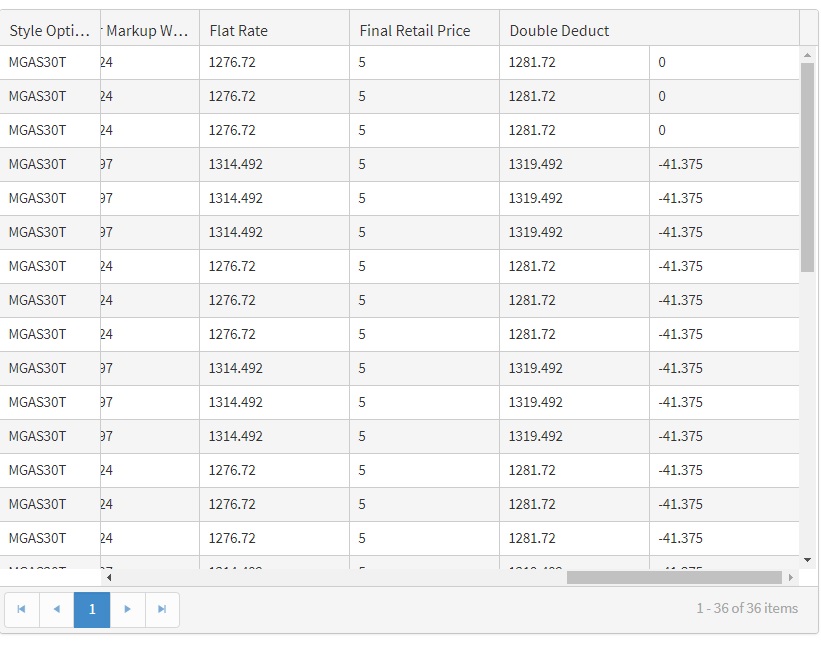 Frozen Column Header Missing On Kendo Grid In Ui For Aspnet Mvc Grid Telerik Forums