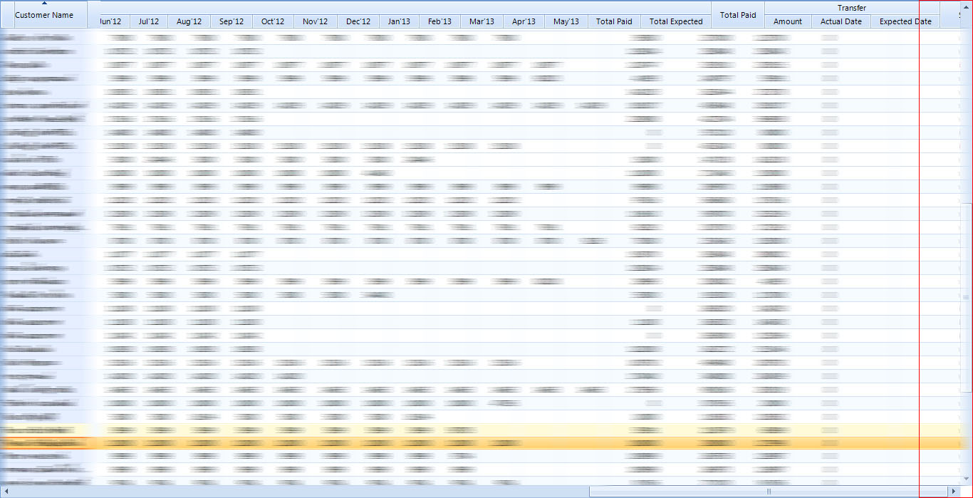 Formatstring Colums Pin Problem In The Radgridview In Ui For Winforms Gridview Telerik Forums
