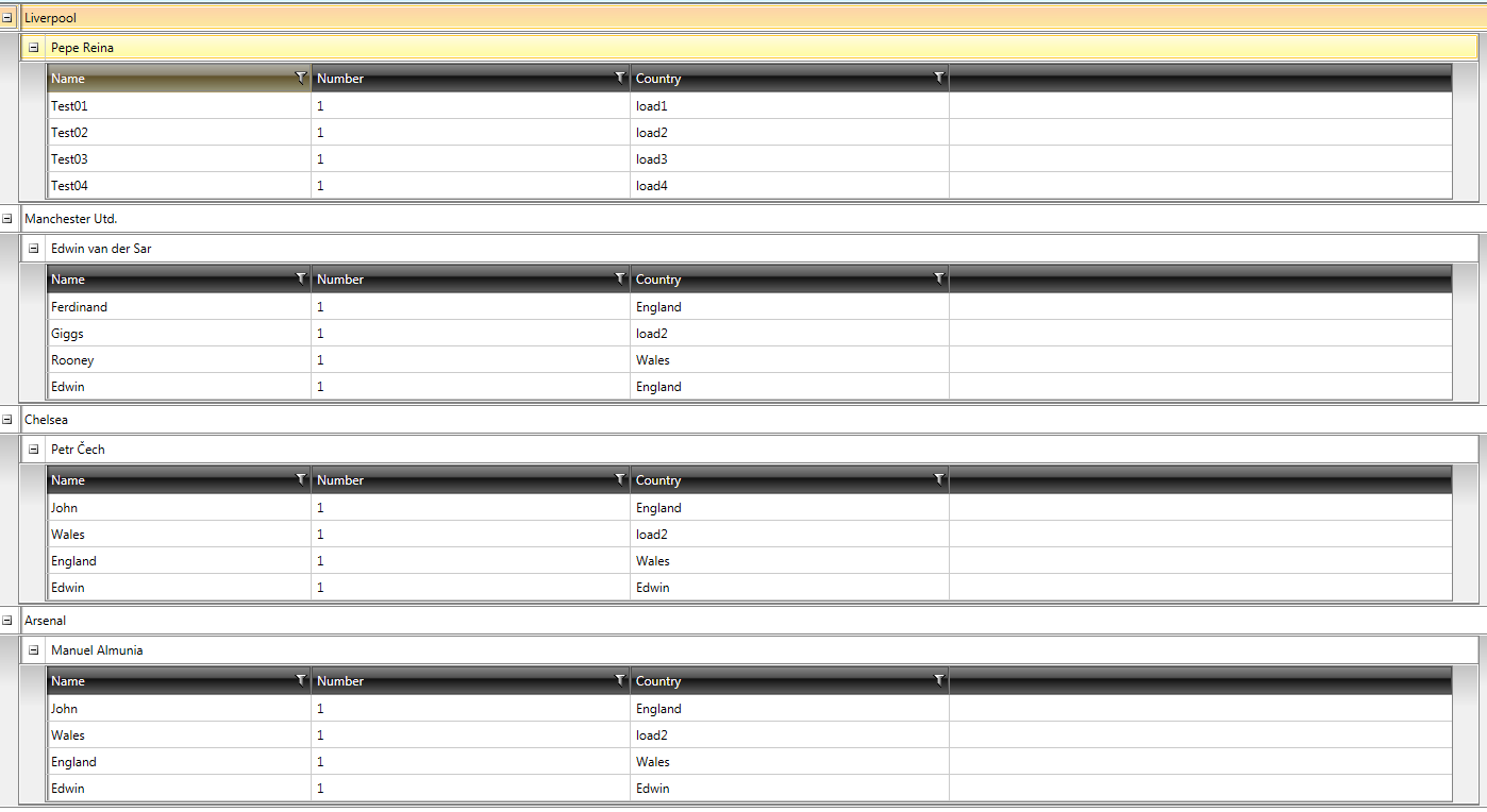 How To Sync Treeview Contextmenu And Toolbar In Ui For Wpf Treeview Telerik Forums