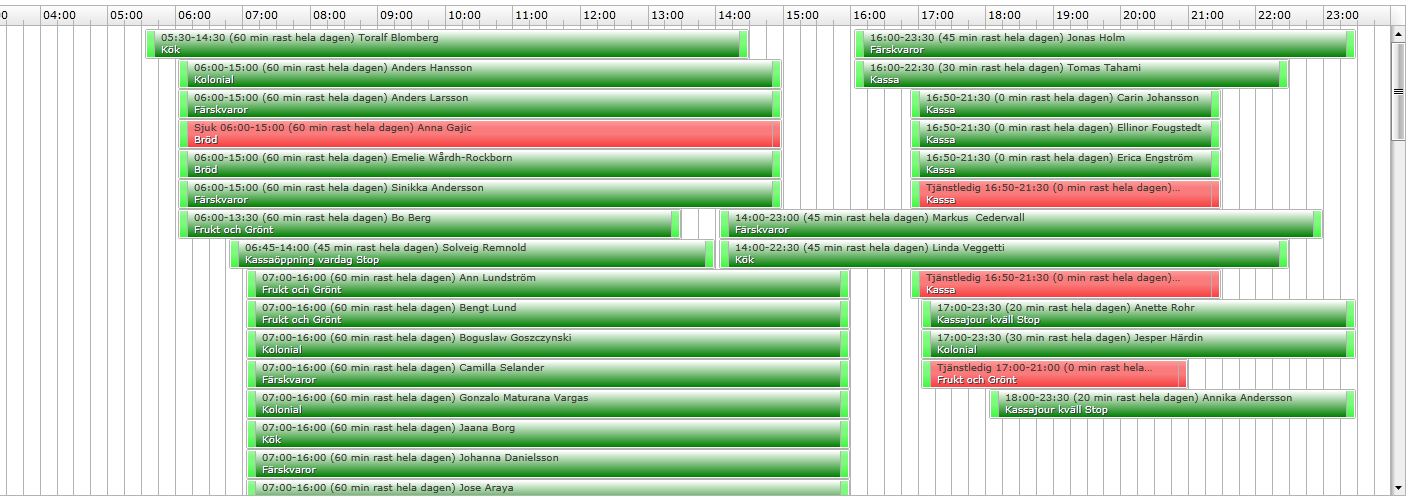 Prevent Multiple Appointments On Same Row In Ui For Silverlight