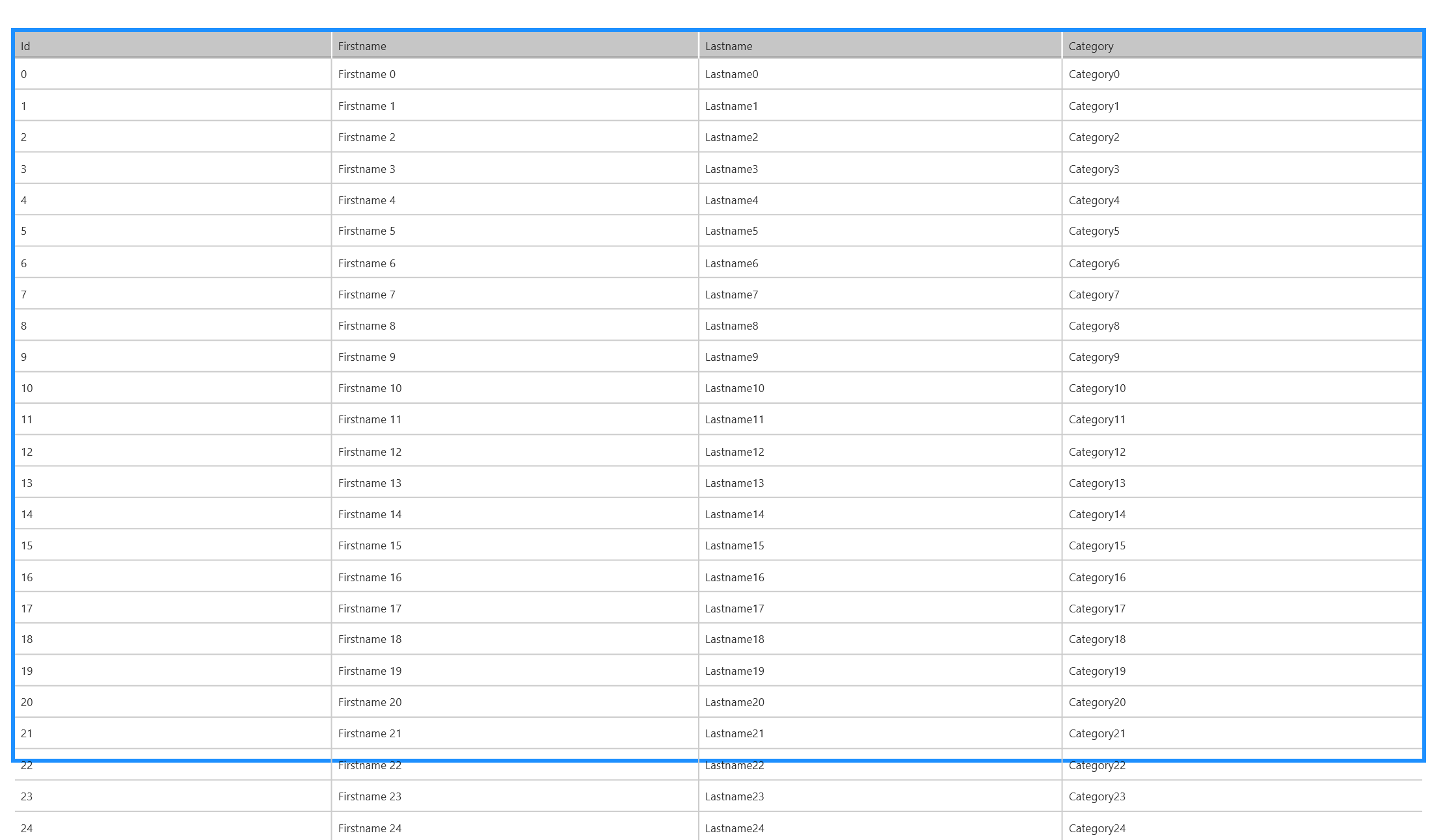 Datagridview Content Overflow Border In Ui For Universal Windows Platform General Discussion