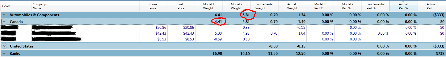 Column Aligned Group Header Aggregates In Ui For Wpf Gridview Telerik
