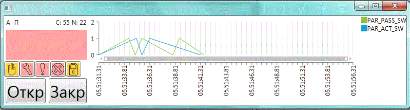 Live Data Chart Panning Issues In Ui For Wpf Chartview Telerik Forums