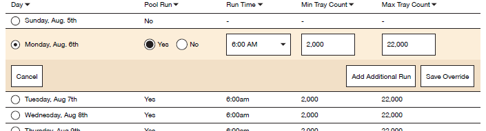 Edit Template With Multiple Rows In Ui For Aspnet Ajax Grid Telerik 8098