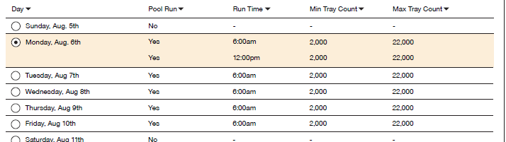 Edit Template With Multiple Rows In Ui For Aspnet Ajax Grid Telerik Forums