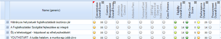 Detect Mouse Click Position In Header Cell In Ui For Winforms Gridview