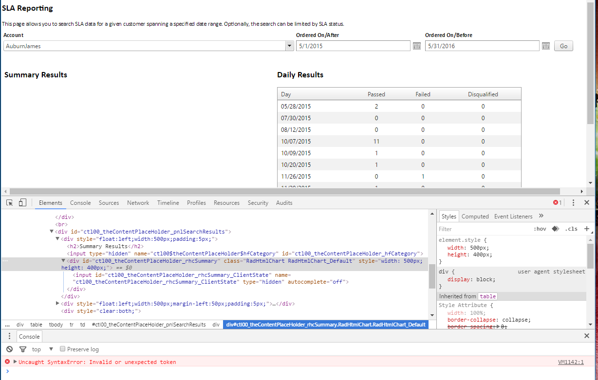 Htmlchart Works On Localhost But Not On Web Server In Ui For Aspnet