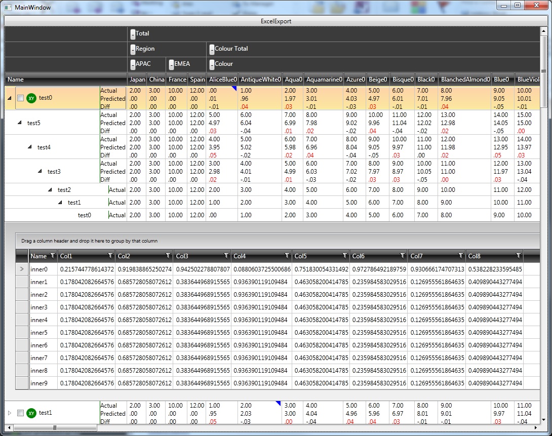 Bind Values To Gridviewcolumngroup Headertemplate Programmatically In