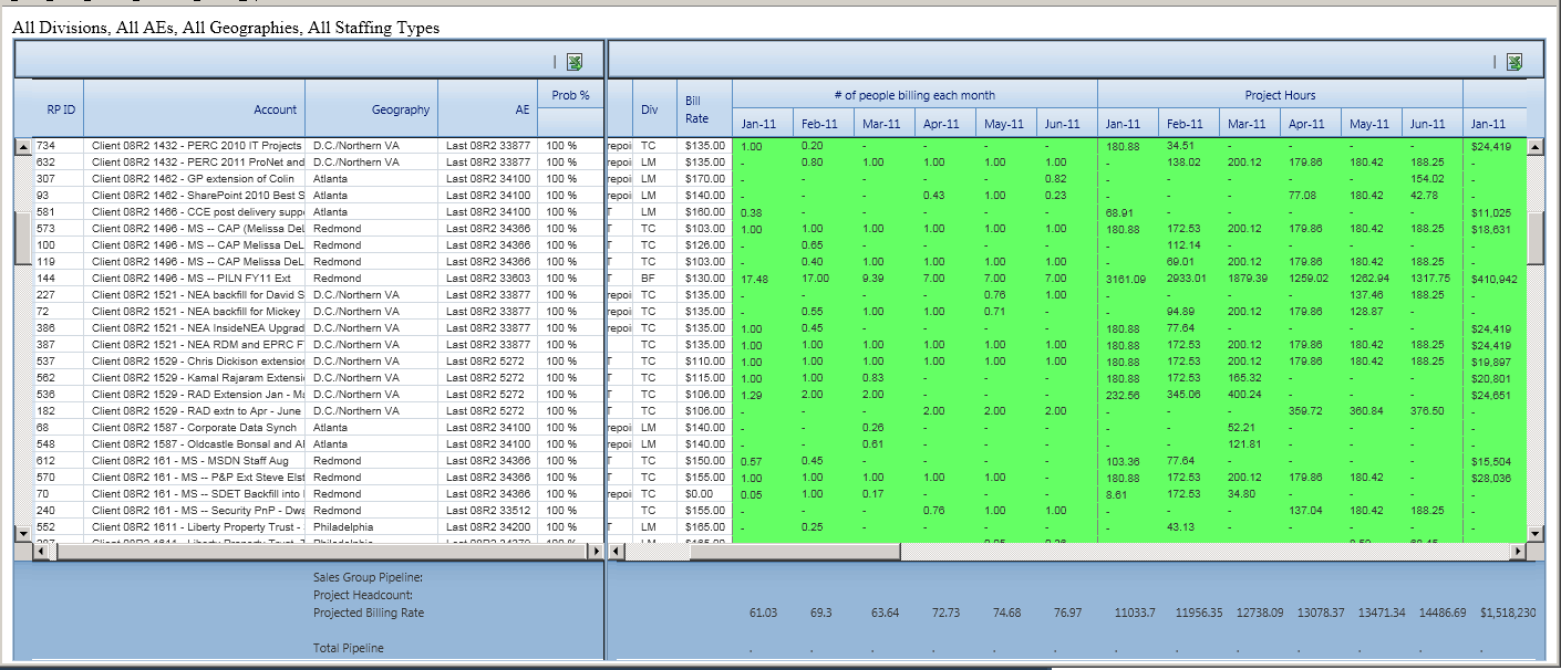 Horizontal Scroll W Frozen Columns In Ui For Aspnet Ajax Grid 8763
