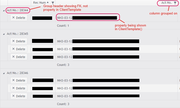 Grouping On Foreign Key But Wanting To Display Client Template In Ui For Aspnet Mvc Grid