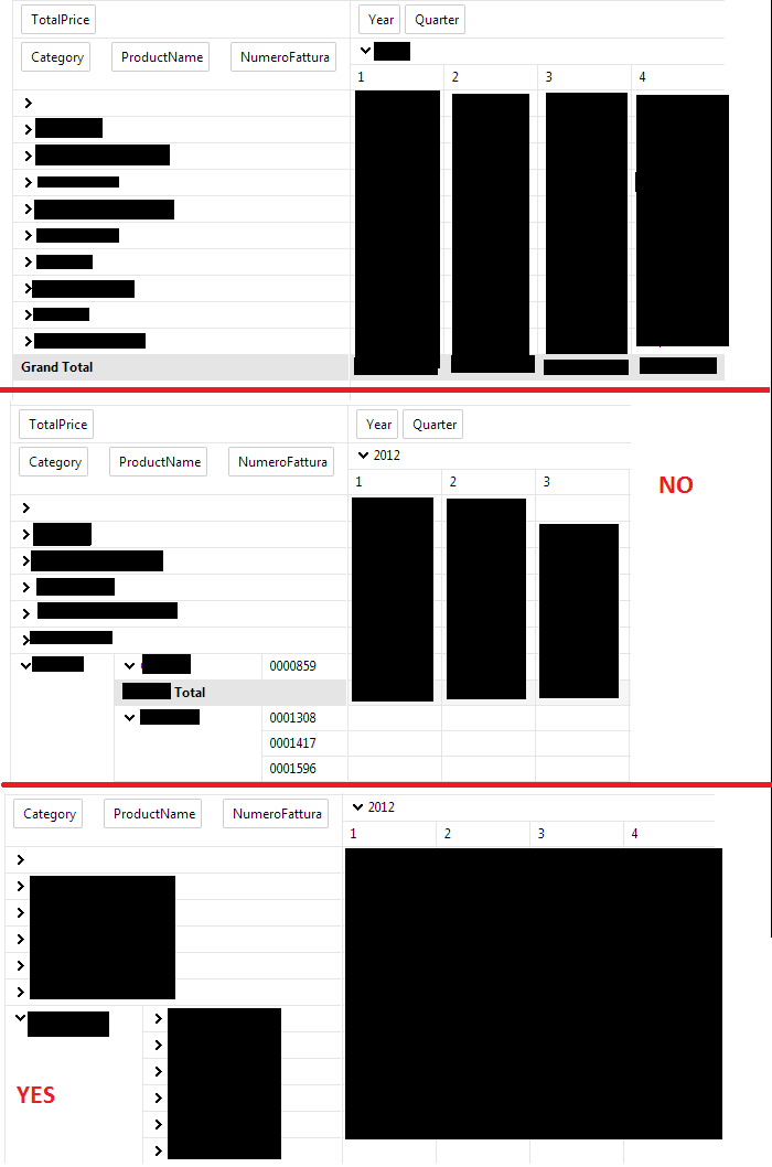 Collapse All Rows And Columns For The Initial Load In Ui For Aspnet Ajax Pivotgrid Telerik Forums
