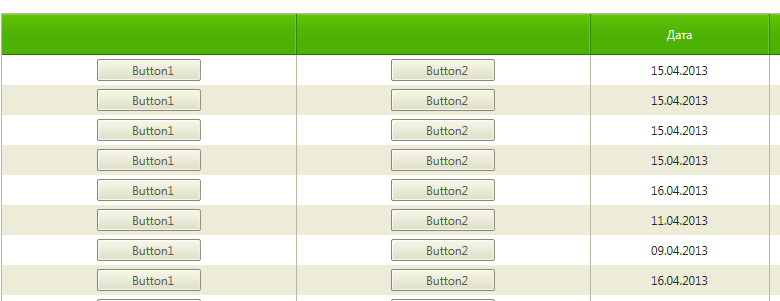 How To Set Button Width Into Telerikgridtemplatecolumn In Ui For Aspnet Ajax Grid Telerik Forums