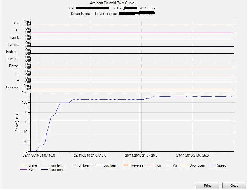 Multiple chart areas in single chart in UI for ASP.NET AJAX Chart ... Multiple chart areas in single chart in UI for ASP.NET AJAX Chart ...