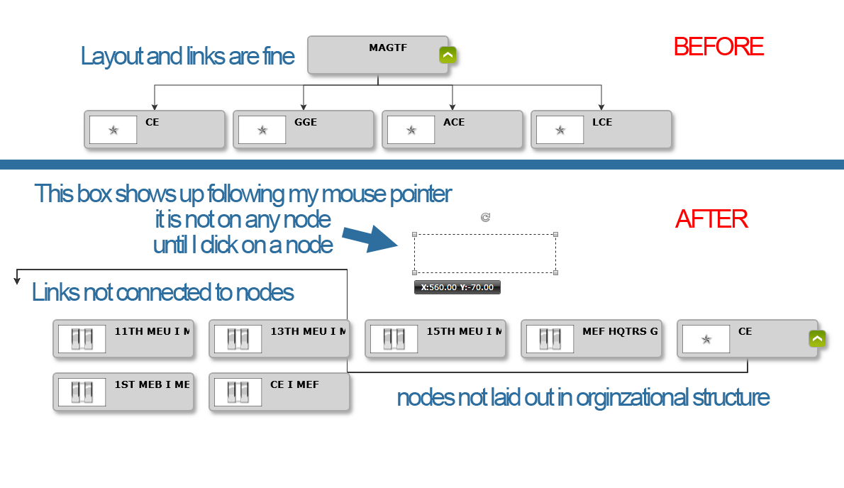 Refreshing Diagram With New Data In Ui For Silverlight Diagram Telerik Forums