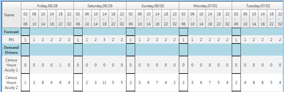 Left Side Only Border With Itemstyle In Ui For Aspnet Ajax Grid Telerik Forums