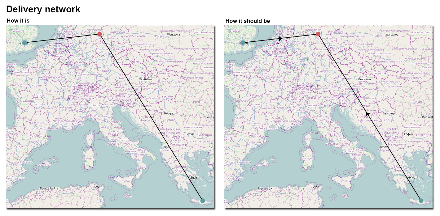 Arrows On A Map Line In Ui For Wpf Map Telerik Forums