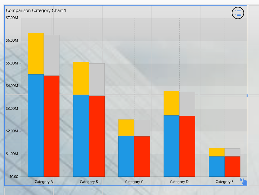 Two Stacked Barseries With The Same Color In Ui For Windows Universal Chart Telerik Forums