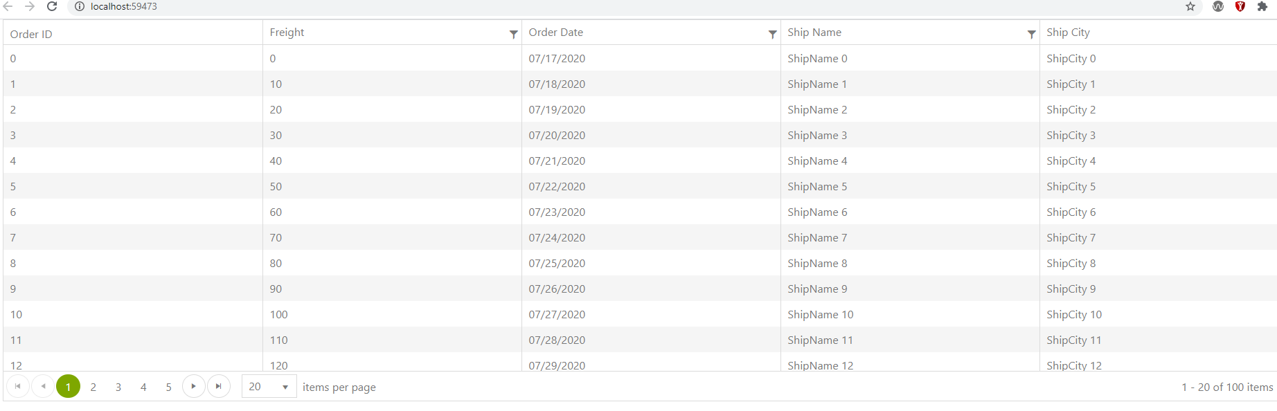 Kendo Grid Ui For Mvc Page Number Dropdown Not Working In Ui For Aspnet Mvc Grid Telerik Forums