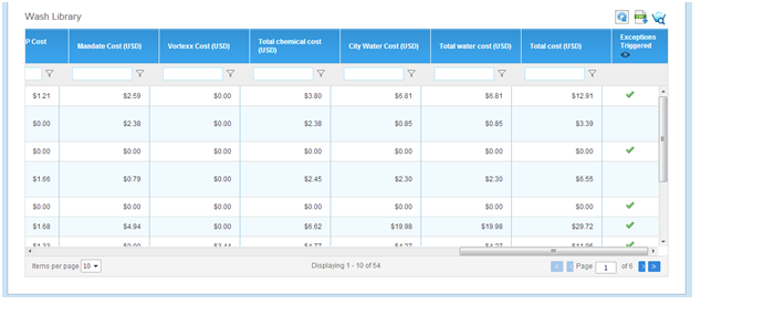 Column Headings Not Aligned With Columns When Scrolled To Far Right In Ui For Aspnet Ajax Grid