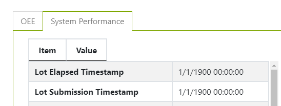 Datatables Header Column Width Not Aligned With Body