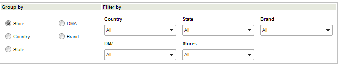 Why Webresourceaxd File For Telerik Control Does Not Load Sometime In Ui For Aspnet Ajax 6097