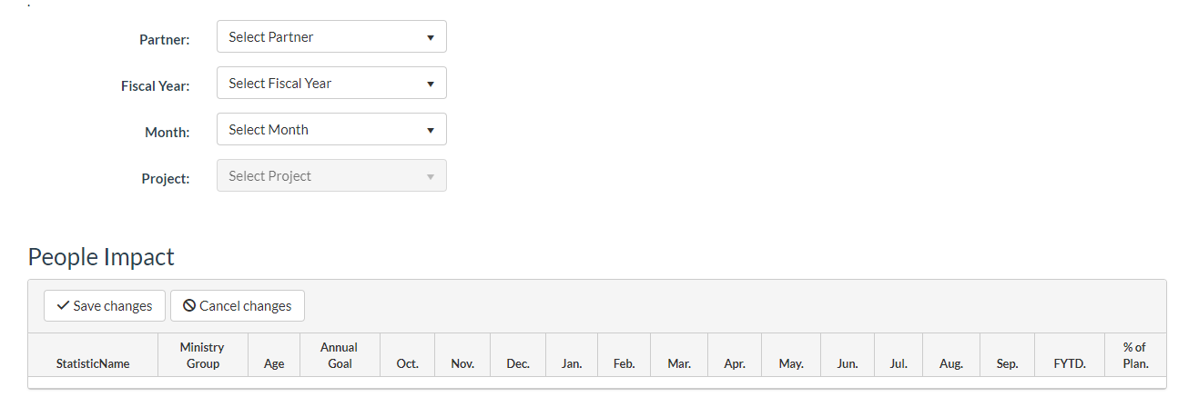 Hideshow Column Breaks Grid Appearance In Ui For Aspnet Mvc Grid Telerik Forums